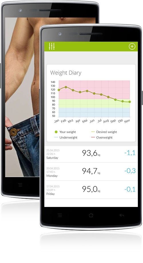 aktiweight APP - Keep control of your weight loss