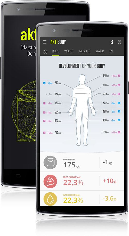 App That Does Body Measurement - Body Measurement Info