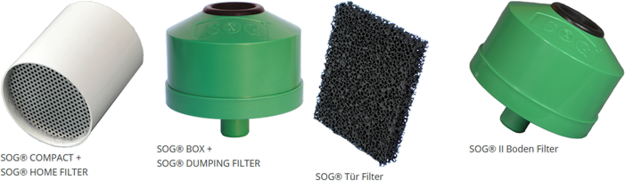 Wissenswertes zum SOG® System.