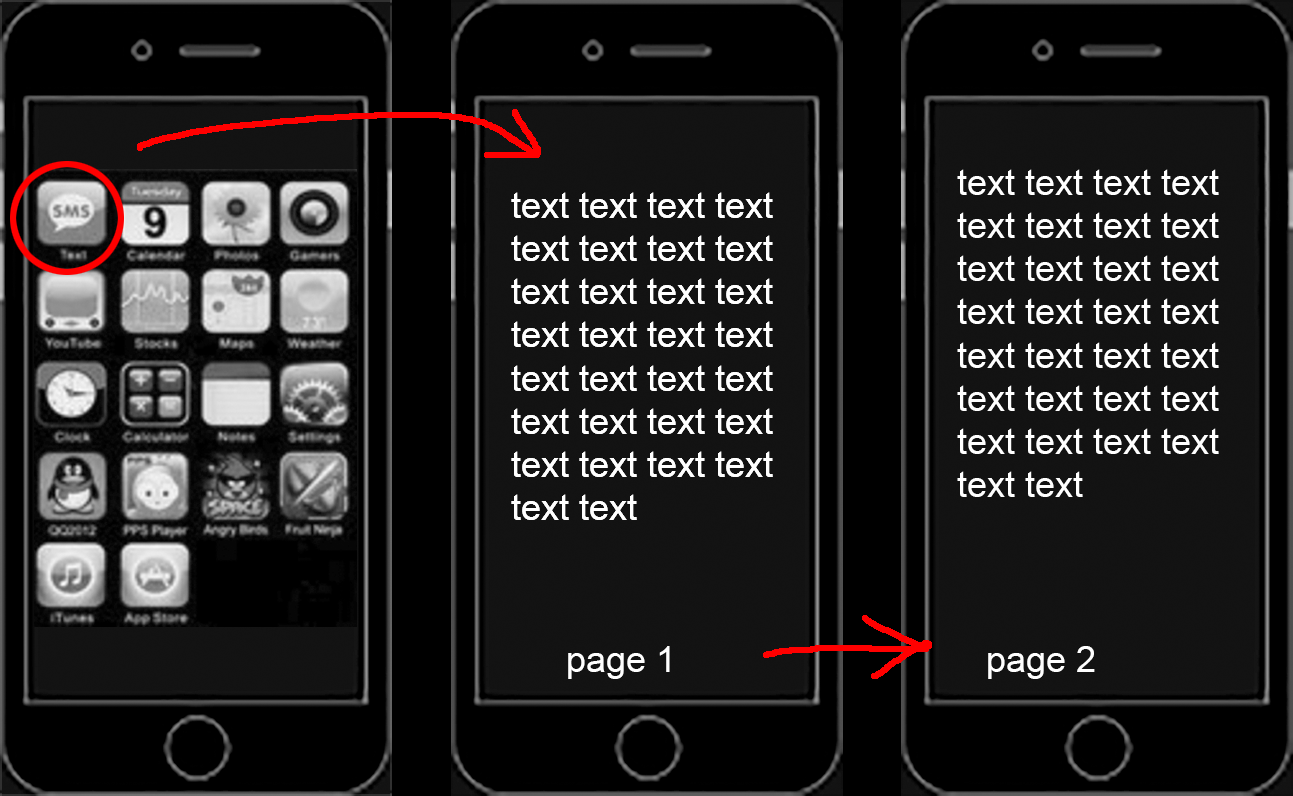Cell phone screen menu (text fields)